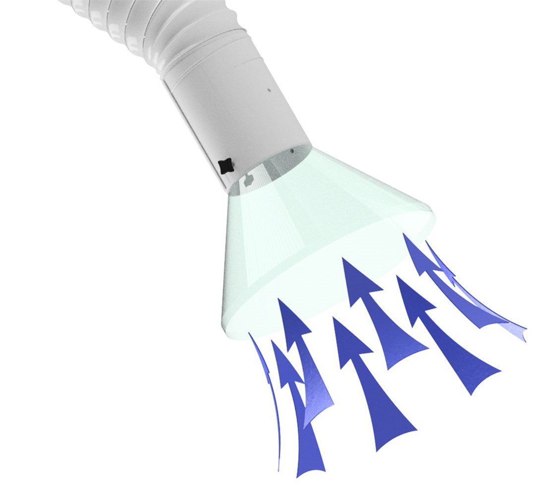 Sugehoveder / Sugeskærme til Punktsug | JRV A/S